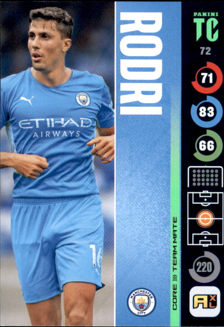 Panini Top Class 2022 Trading Card 72 - Rodri - Midfielders | eBay