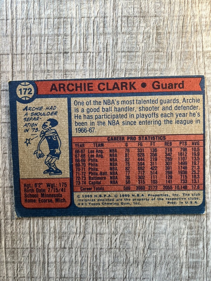 1974-75 Topps Basketball Archie Clark #172 Washington Bullets Minnesota ...