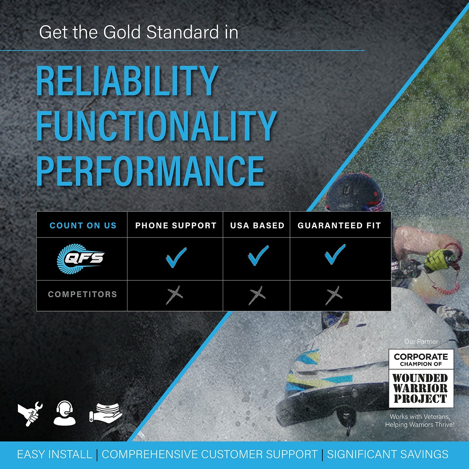 QFS Fuel Pump Filter + Strainer Kit for 2000-03 Sea-Doo GTX DI / RX DI ...