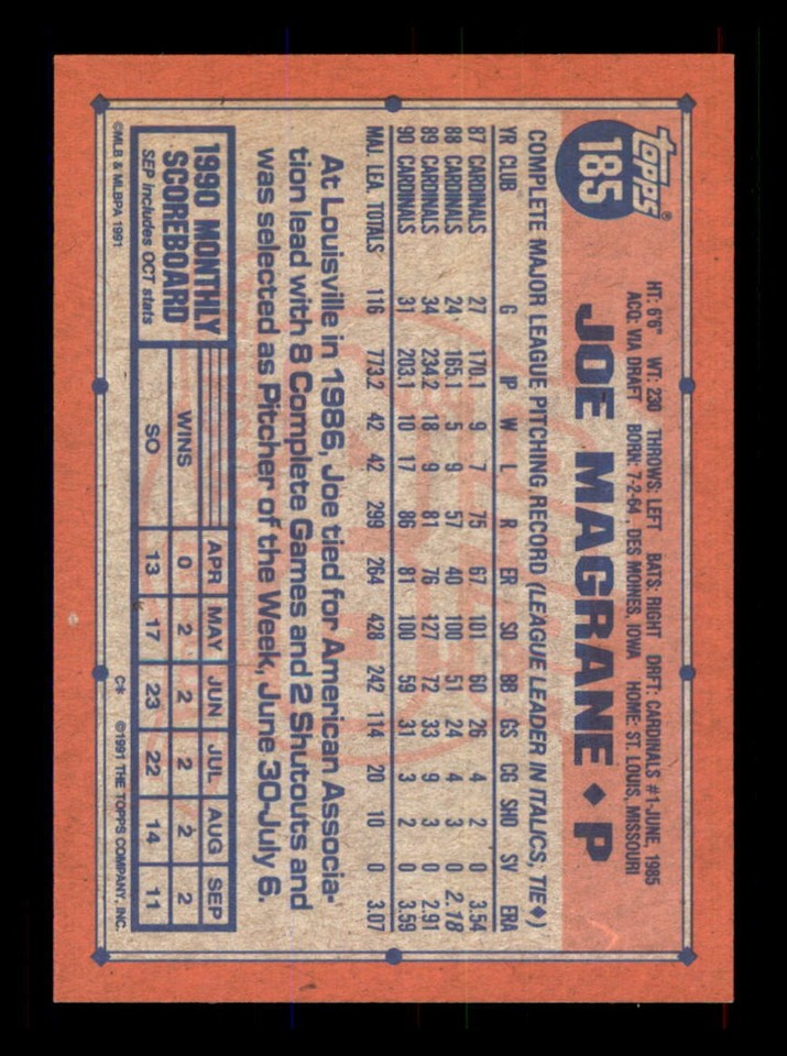 1991 Baseball Topps Joe Magrane St. Louis Cardinals #185 | eBay