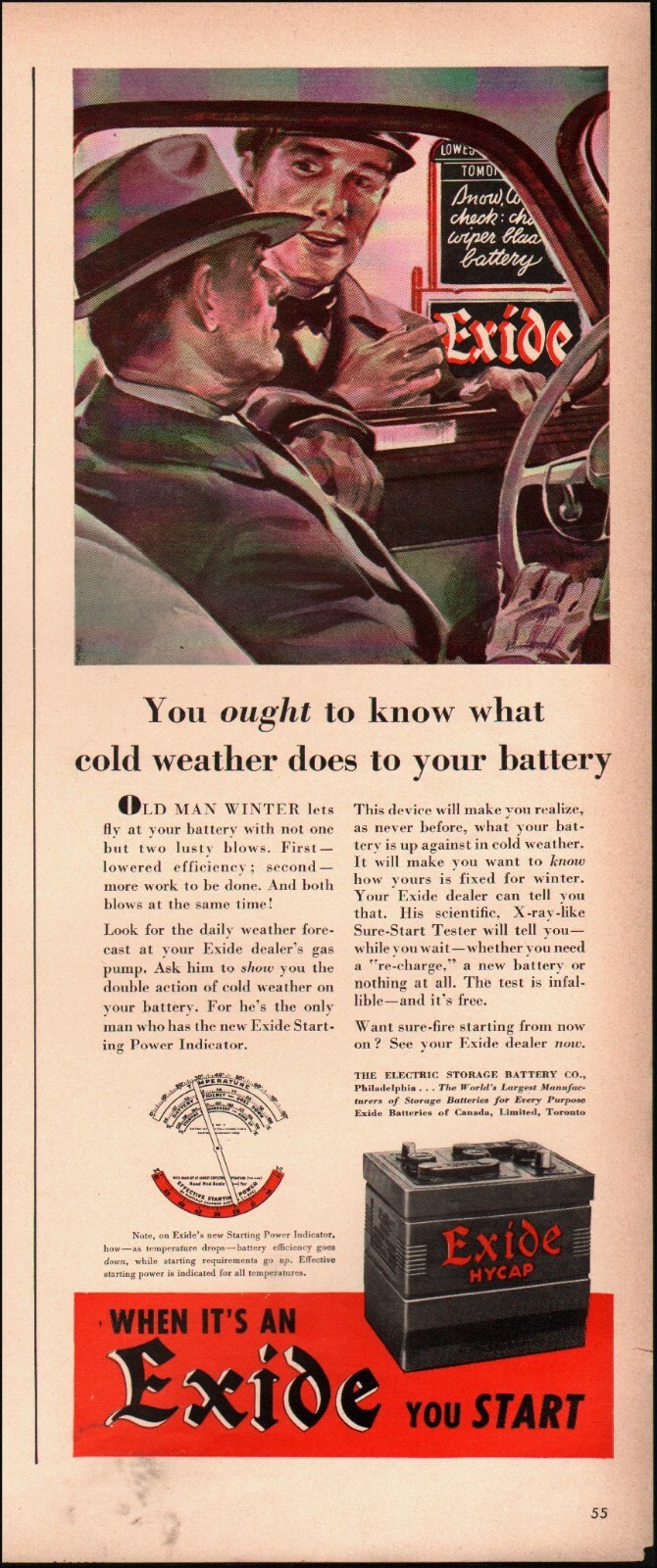 1940 Vintage ad Exide retro Battery Art Car Suit Cap Steering wheel 03 ...