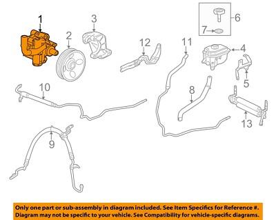 GM OEM 10-16 SRX Steering Gear Linkage Pump Hoses-PS Pump 13505837 | eBay
