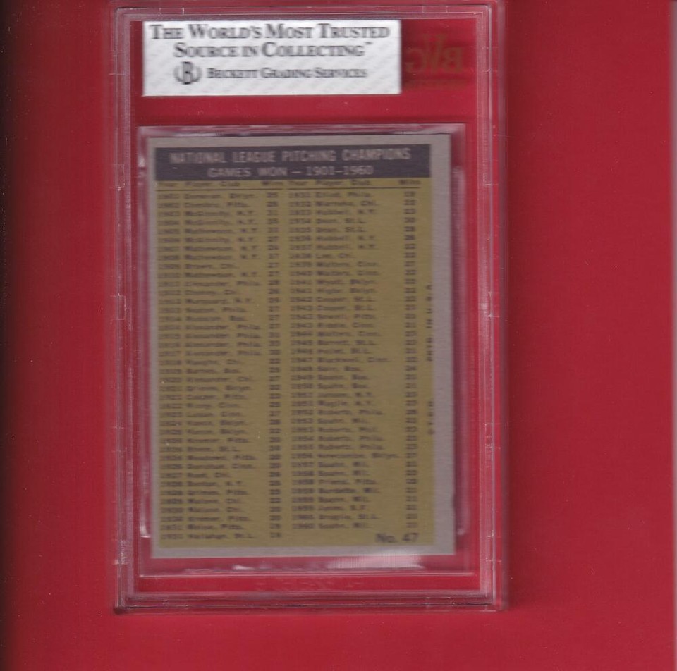 1961 Topps #47 NL Pit.Ldrs.(w/bar) Broglio/Spahn/Law/Burdette BVG NM-MT ...