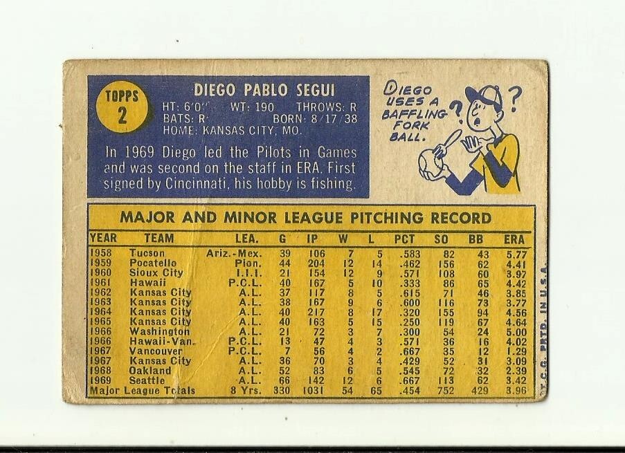 1970 TOPPS #2 Diego Segui: Seattle Pilots: Pitcher: Baseball Cards MLB ...