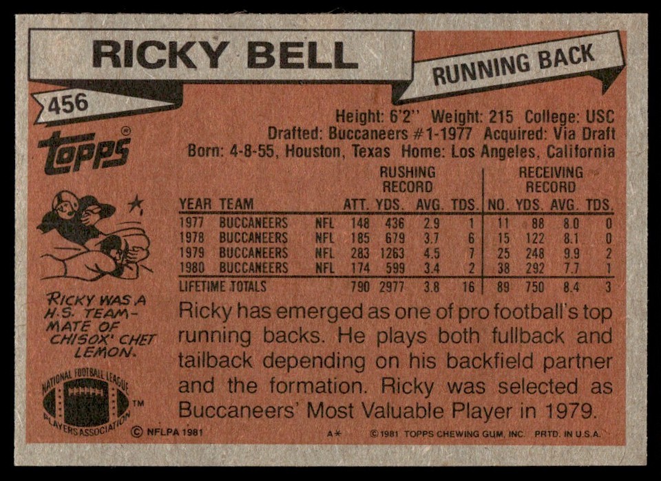 1981 Topps Ricky Bell Tampa Bay Buccaneers #456 | eBay