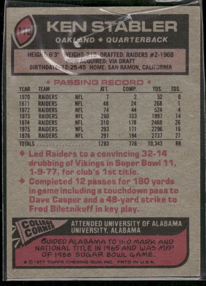 #110 Ken Stabler 1977 Topps | eBay