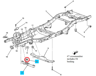 For 2009 Hummer H3 Premium Front Differential Axle Bushing 25872770 | eBay