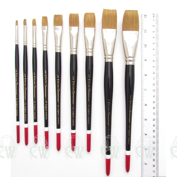 A Guide To Artists' Paint Brushes, 46% OFF