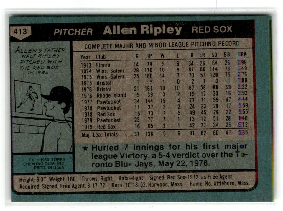 1980 Topps Baseball #413 Allen Ripley Boston Red Sox | eBay