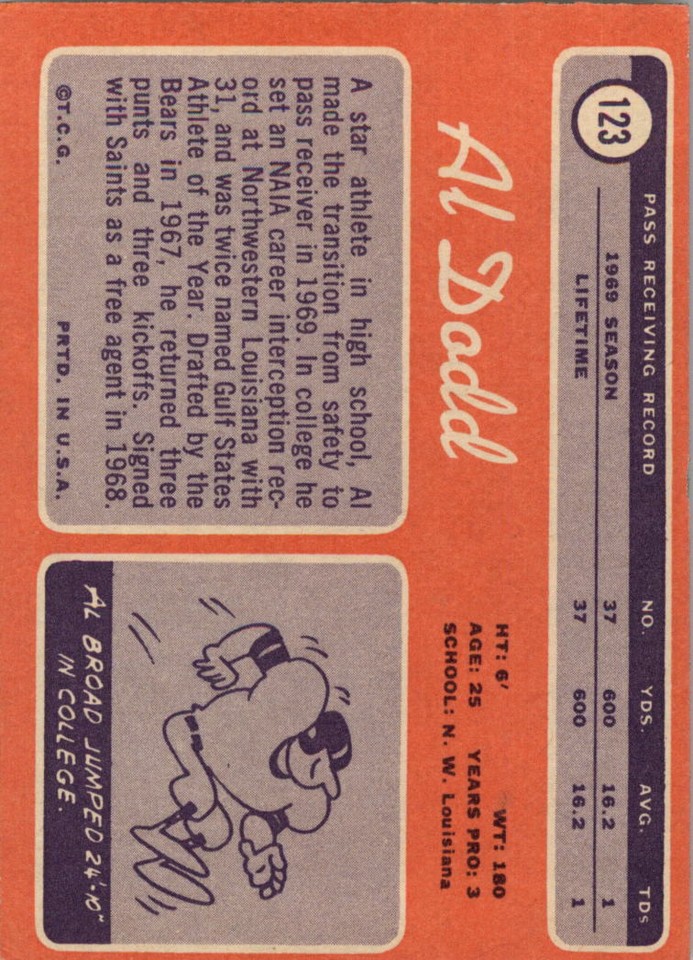 1970 Topps #123 Al Dodd RC - EX | eBay