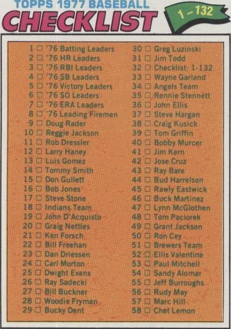 1977 Topps - Checklist Cards 1-132 #32 for sale online | eBay