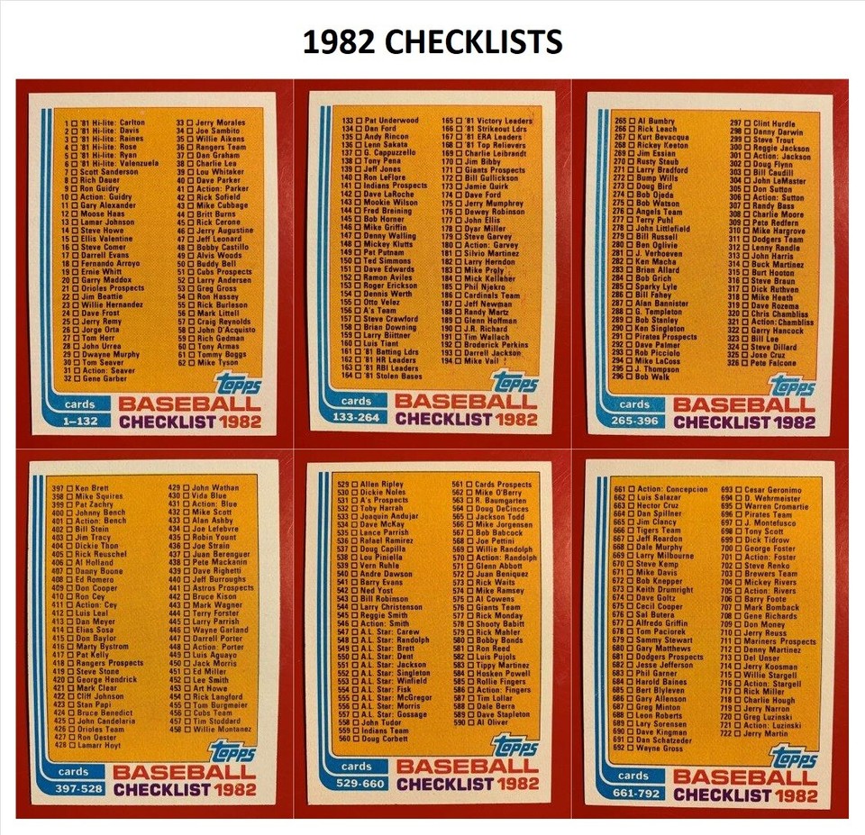 Topps Baseball Card Lots - Checklists - 1978-1999, 2009-2025 - Complete ...