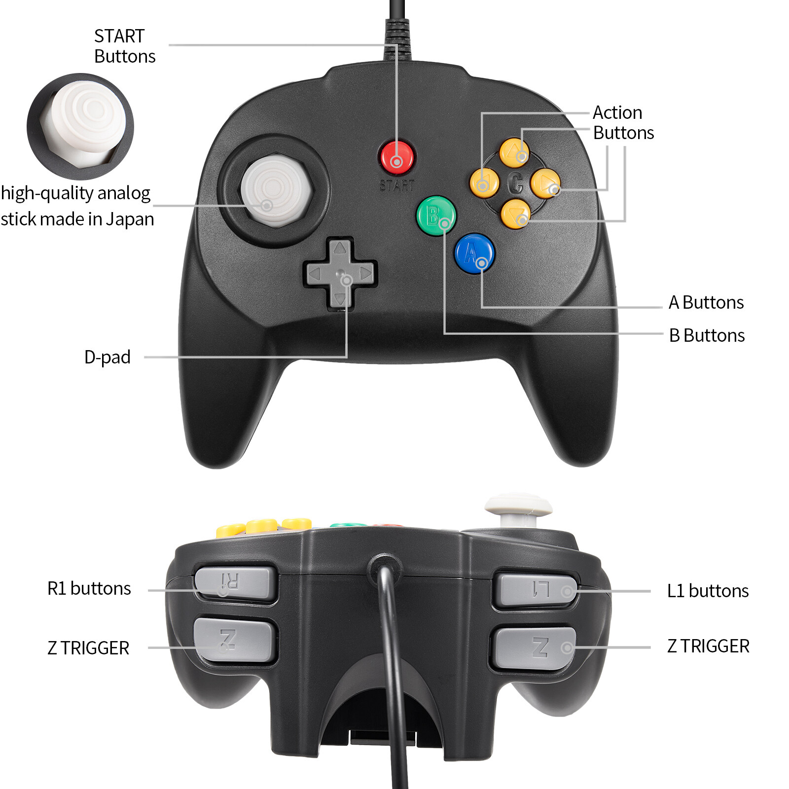 Retro Wired N64 Controller USB Gamepad Joystick for Nintendo 64 console ...