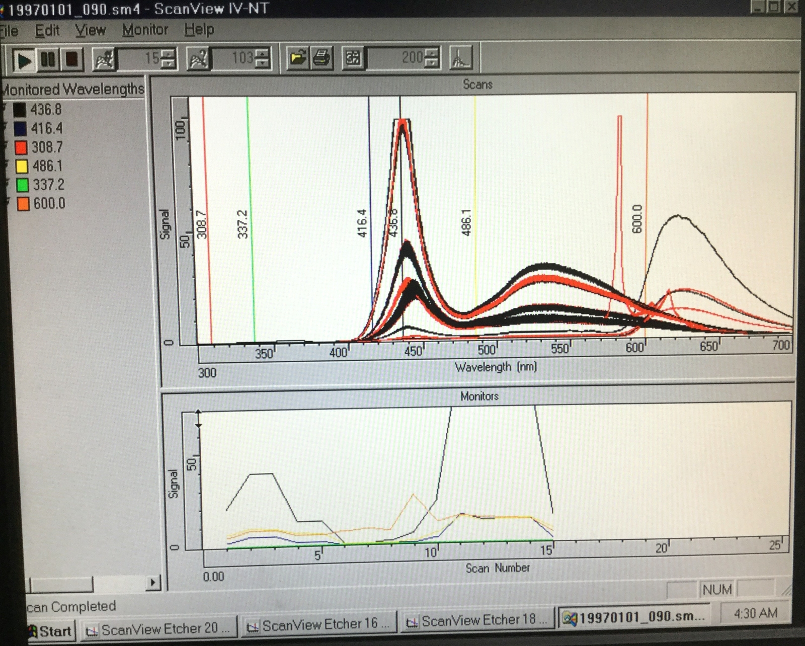 Verity EP200Msd Scanning Monochromator/Detector 185-920nm Wavelength, 0 ...
