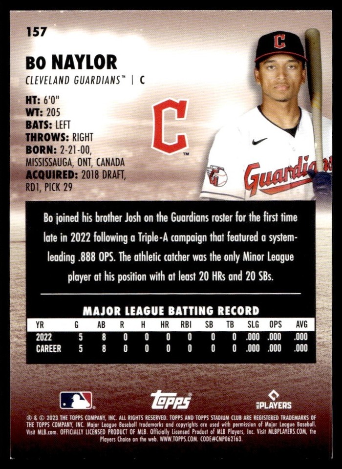 Bo Naylor 2023 Stadium Club Rookie Card RC #157 Cleveland Guardians | eBay