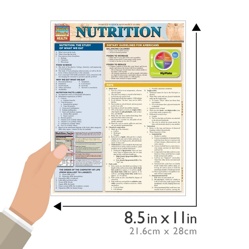 Nutrition; Quick Study Tri Fold Laminted Reference Guide - Brand New ...