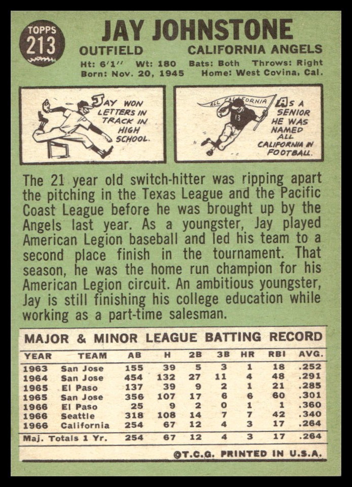 1967 Topps #213 Jay Johnstone California Angels NR-MINT | eBay