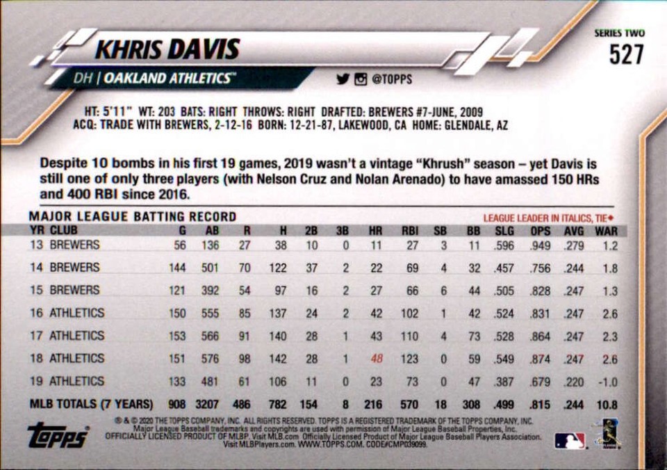 2020 Topps #527 Khris Davis NM-MT Athletics | eBay