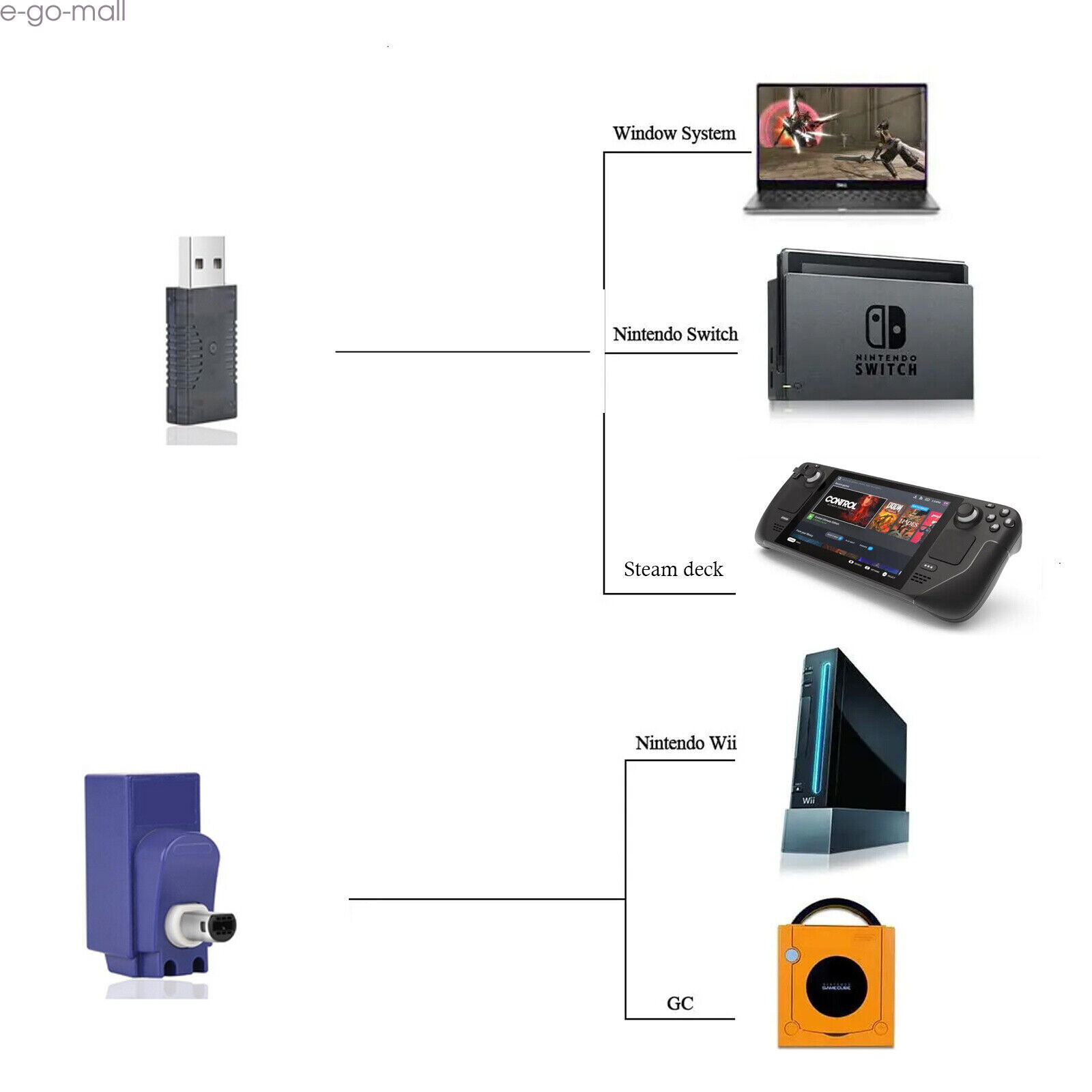 Wireless NGC Controller USB for Switch/ Steam PC IOS NSO / for Gamecube ...
