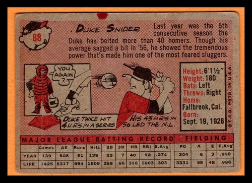Topps 1958 Duke Snider #88 Los Angeles Dodgers | eBay