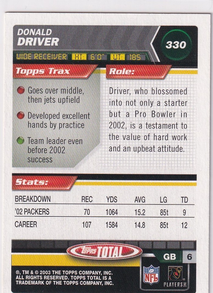 2003 TOPPS TOTAL # 330 DONALD DRIVER | eBay