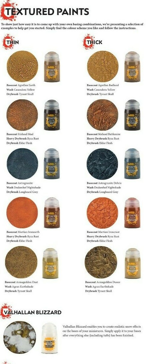 Citadel Technical Texture Paints 12ml-24ml Paint Pots Warhammer 40k AoS ...