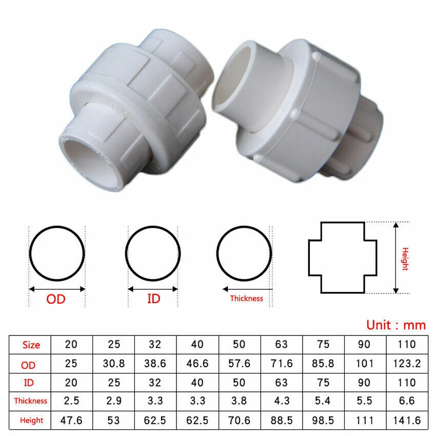Pvc Drain Fitting Nut