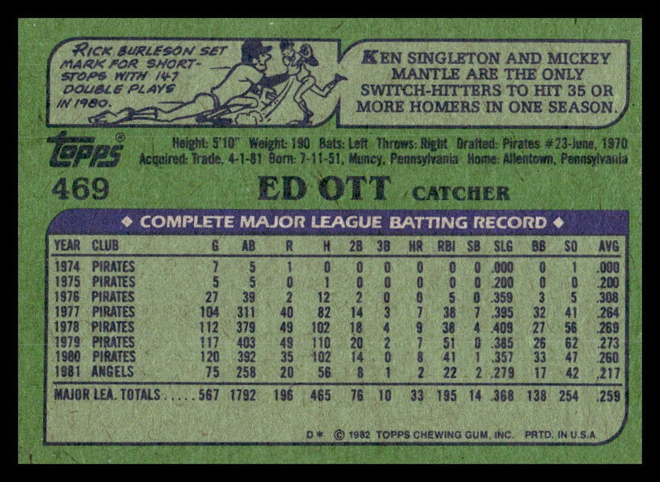 1982 Topps 469 Ed Ott California Angels Baseball Card | eBay