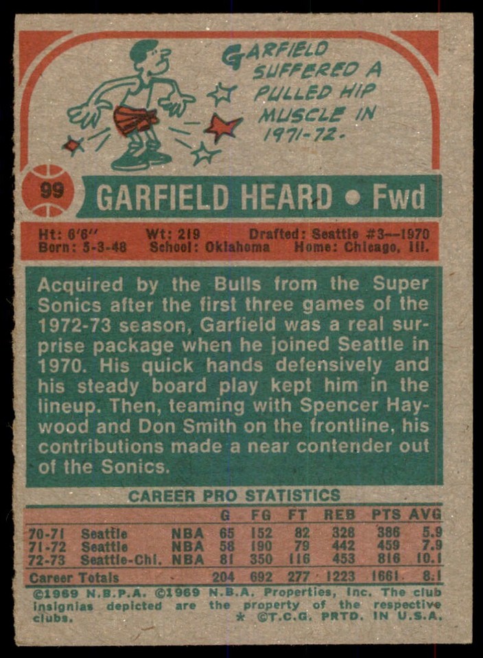 1973-74 Topps Baseball Card Garfield Heard A Chicago Bulls #99 | eBay