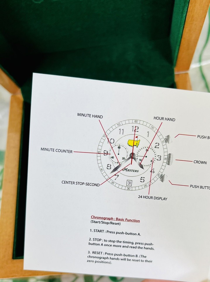 LN 2022 Masters Golf Commemorative Watch Limited Edition ONLY 700 Made ...