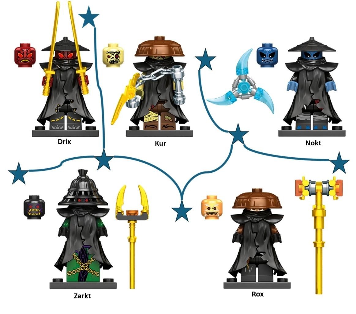 Ninjago Forbidden Five 2025 Minifigure Set of 5 Series 2 Kur Rox Zarkt ...