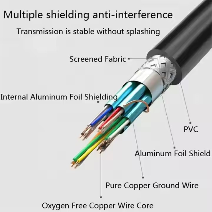 HDMI CABLE 2.0 HIGH SPEED GOLD PLATED FAST LEAD HD 4K 2160P 3D HDTV ...