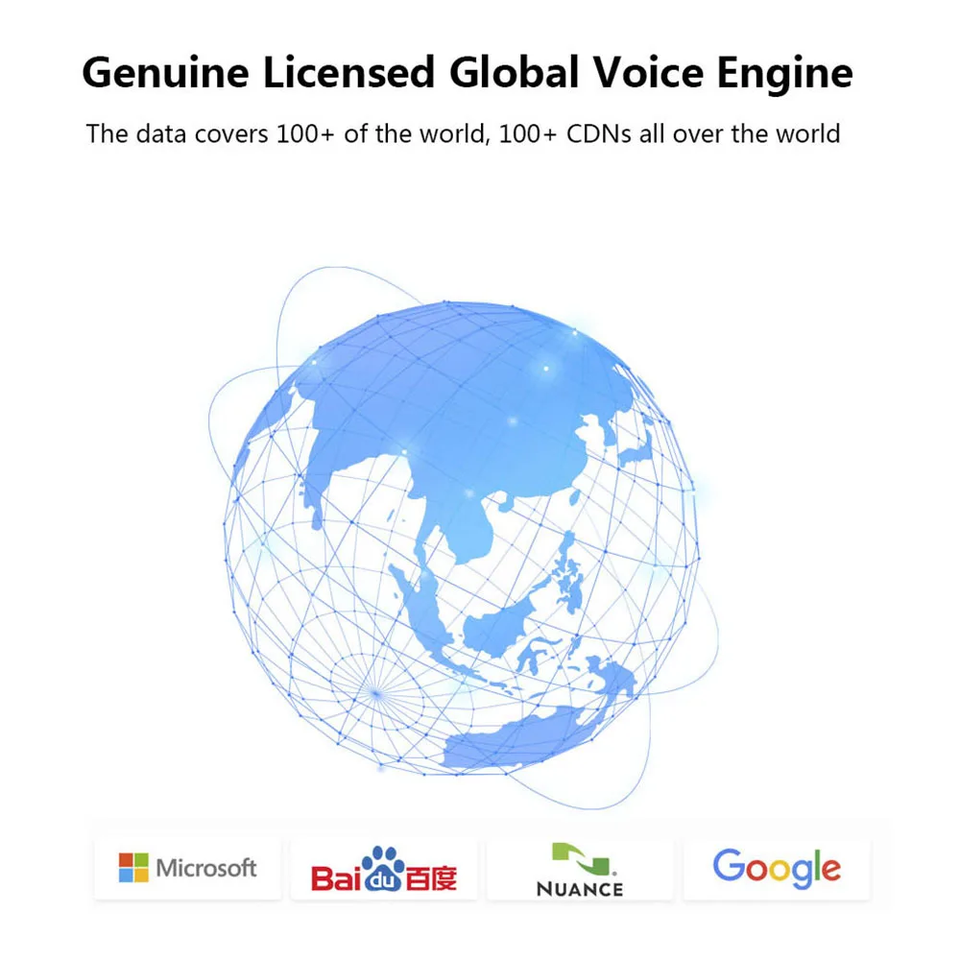 Portable 137 Languages Translator Two Way Instant Voice Photo ...