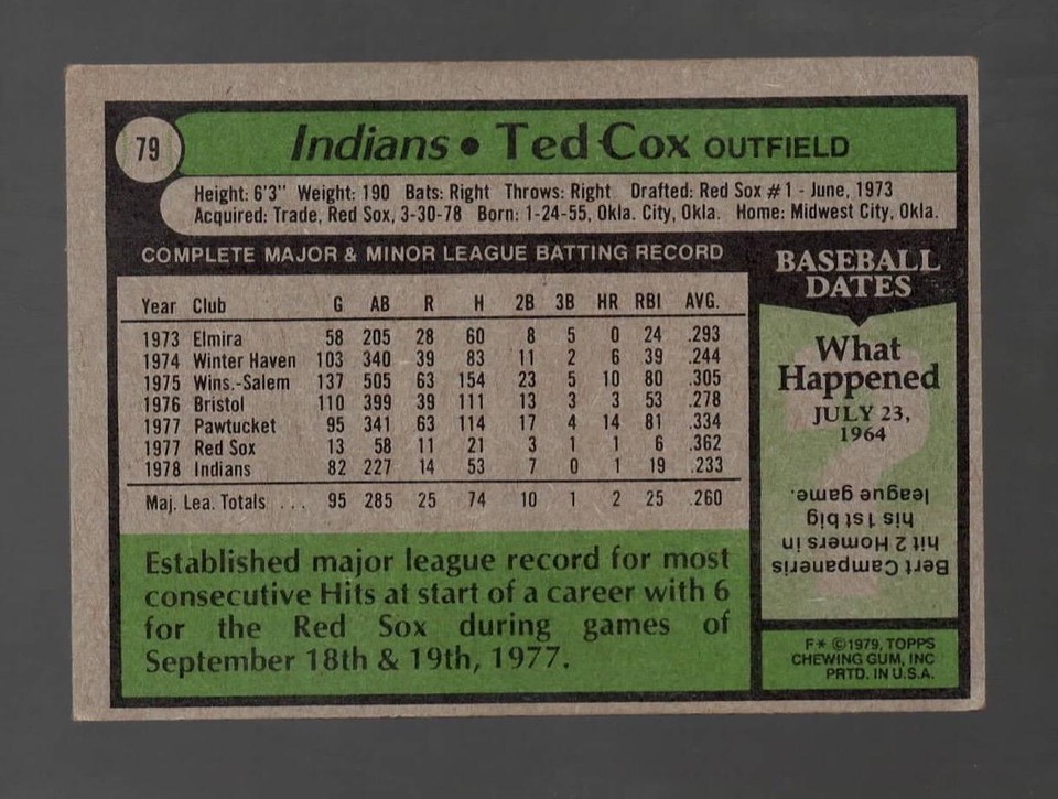 1979 Topps Ted Cox Cleveland Indians #79 Excellent | eBay