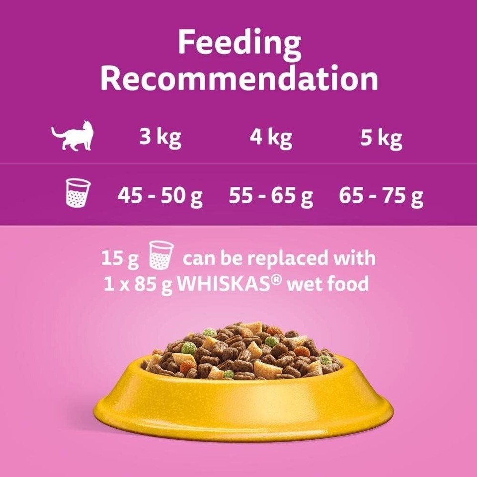 WHISKAS - 1+ Adult Dry Cat Food - 7kg - Biscuits Made with Chicken ...