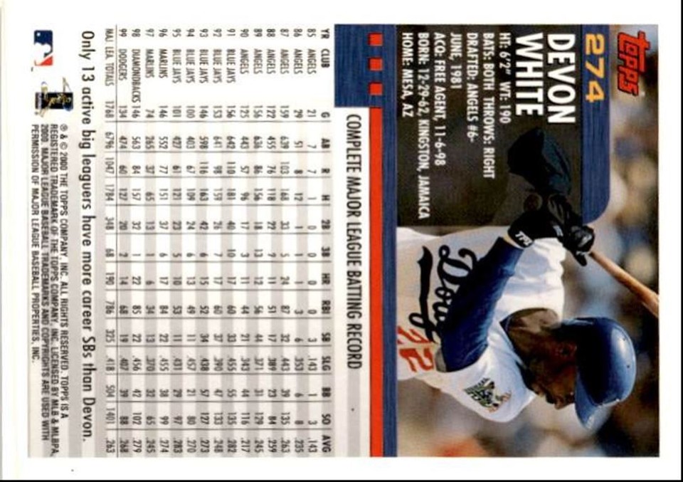 2000 Topps Baseball Card Devon White Los Angeles Dodgers #274 | eBay