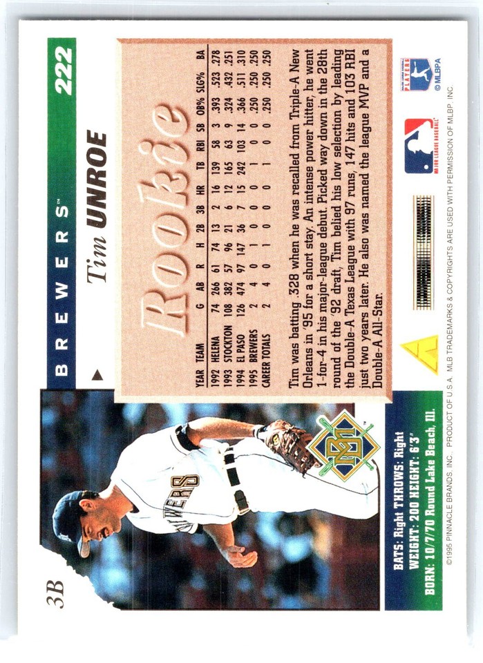 Tim Unroe 1996 Score #222 | eBay