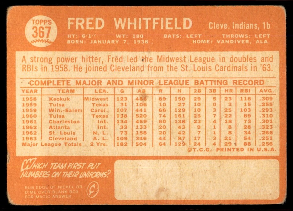 1964 Topps Baseball Card Fred Whitfield Cleveland Indians #367 | eBay