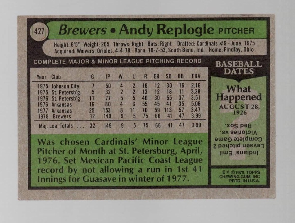 1979 Topps Andy Replogle Milwaukee Brewers #427 Excellent | eBay