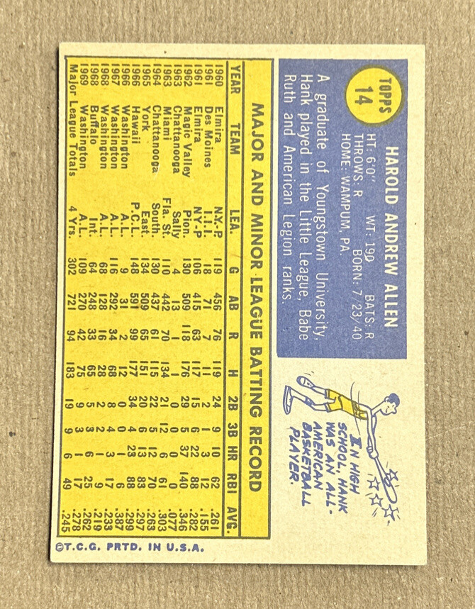 1970 Topps Baseball Hank Allen Washington Senators Card #14 | eBay