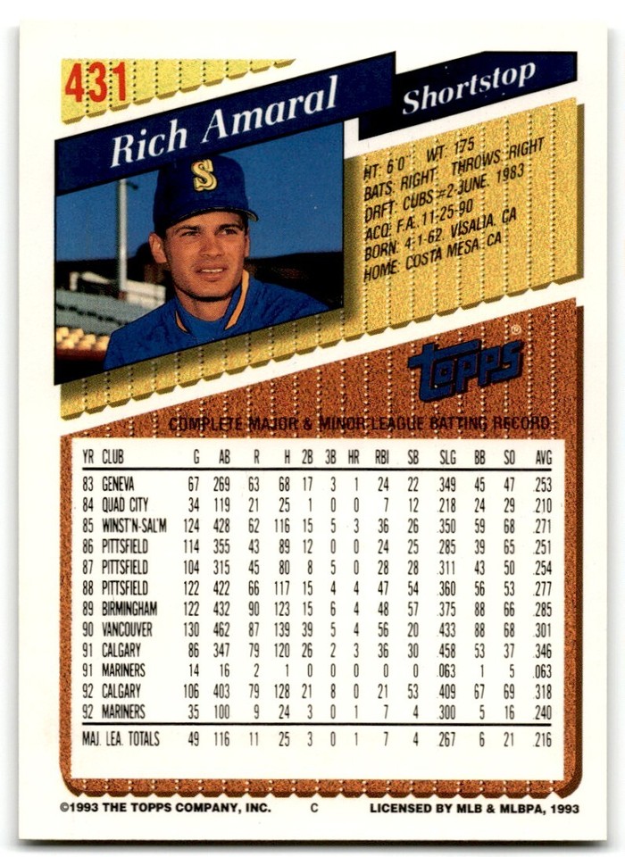 1993 Topps Gold Rich Amaral Seattle Mariners #431 | eBay