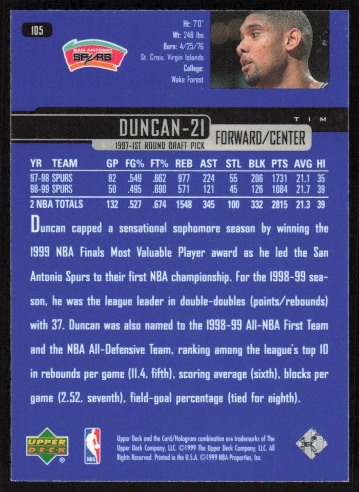 1999 Upper Deck Tim Duncan #105 K23 | eBay
