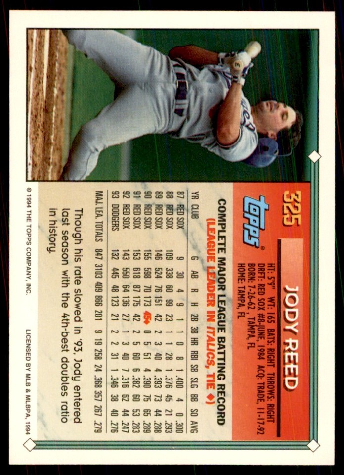 1994 Topps Jody Reed Baseball Card #325 | eBay