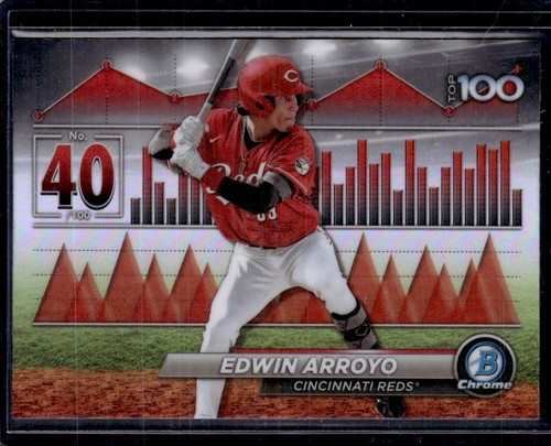 EDWIN ARROYO 2024 BOWMAN CHROME SCOUTS TOP 100 CINCINNATI REDS #BTP40 ...