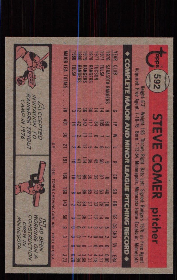 1981 Topps Steve Comer Texas Rangers #592 | eBay