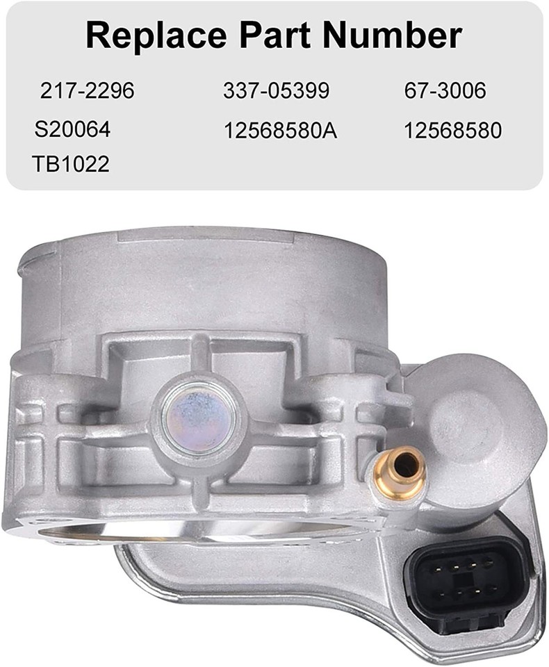 Throttle Body for Chevrolet Trailblazer GMC Envoy 4.2L 2003-2007 ...