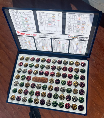 Lab LMK003 Steel Mini .003 Locksmith Pin Kit | eBay