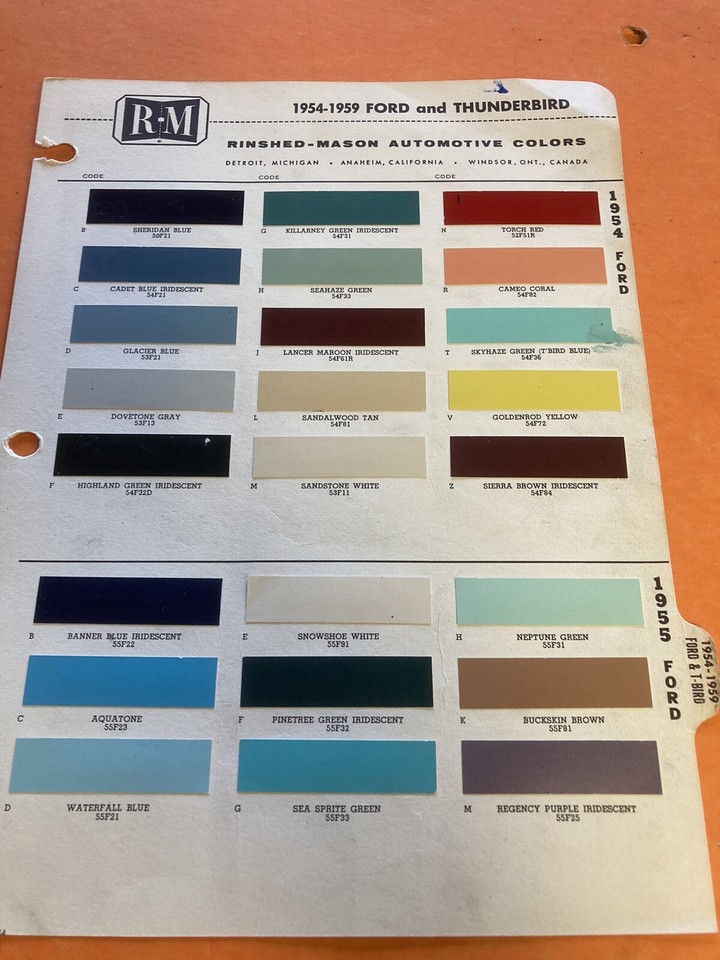 Us Anodizing Color Chart
