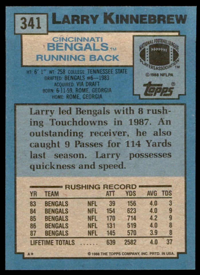1988 Topps #341 Larry Kinnebrew | eBay