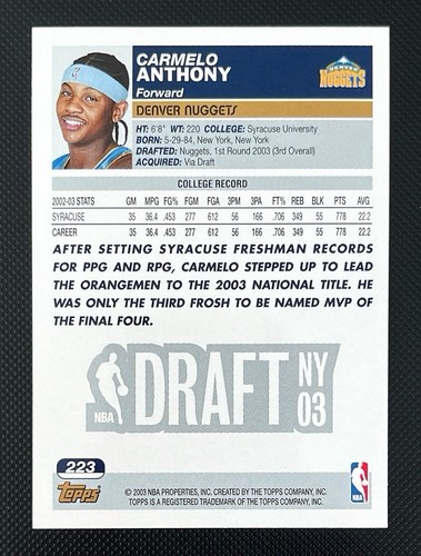 2003-04 Topps Draft Pick Carmelo Anthony Denver Nuggets Rookie Card ...